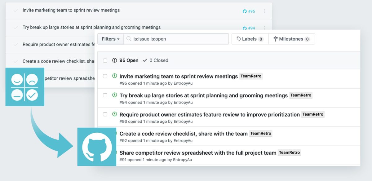 GitHub Integration | TeamRetro