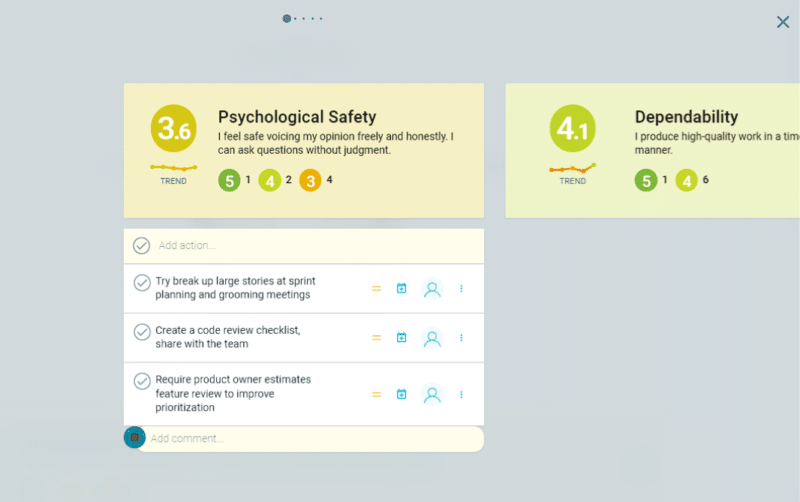 Great Teams Health Check -TeamRetro