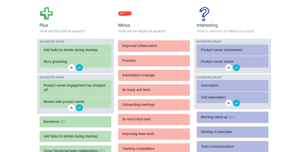 Plus, Minus, Interesting (PMI) Futurespective - TeamRetro