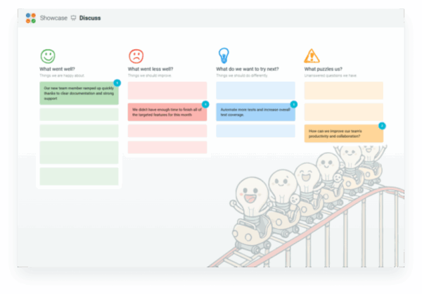 TeamRetro Retrospective Features - Streamline Agile Retrospective